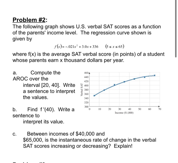 Solved Problem #2: The following graph shows U.S. verbal SAT | Chegg.com