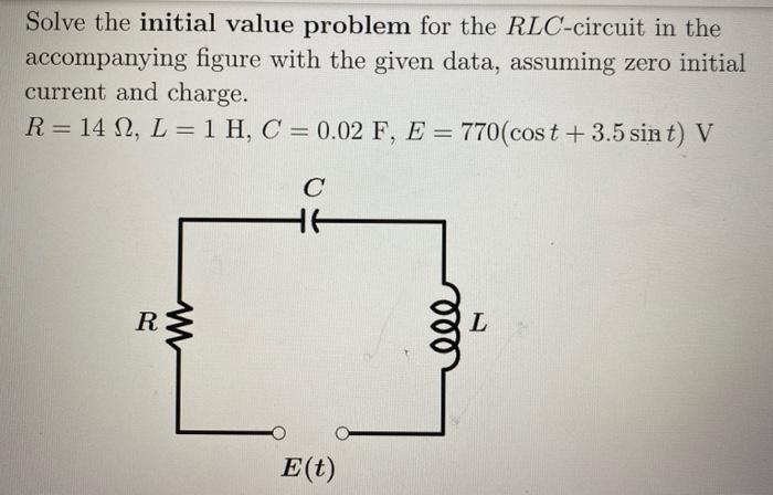 Solved Solve the initial value problem for the RLC-circuit | Chegg.com