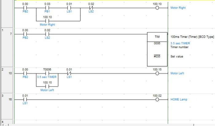 Solved May I know the ladder diagram correct or | Chegg.com