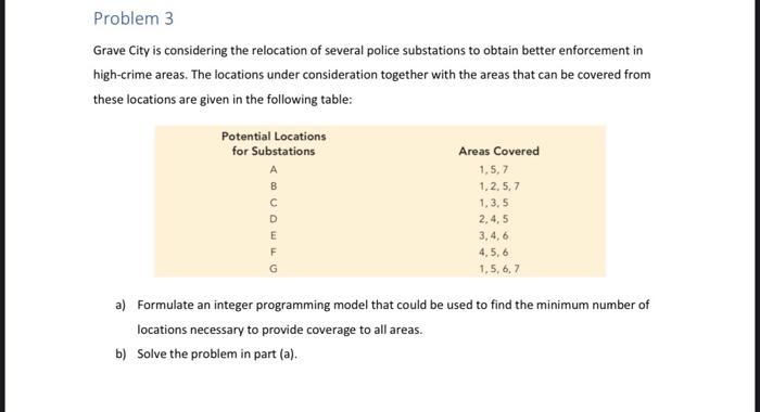 Solved Problem 3 Grave City is considering the relocation of | Chegg.com