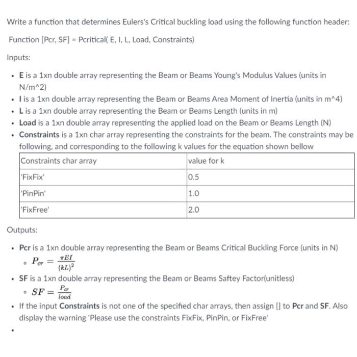 Solved Write a function that determines Eulers's Critical | Chegg.com