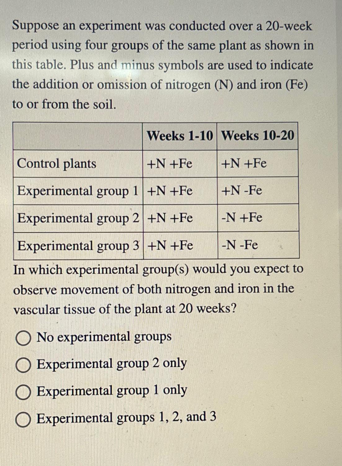 Solved Suppose an experiment was conducted over a 20 -week | Chegg.com