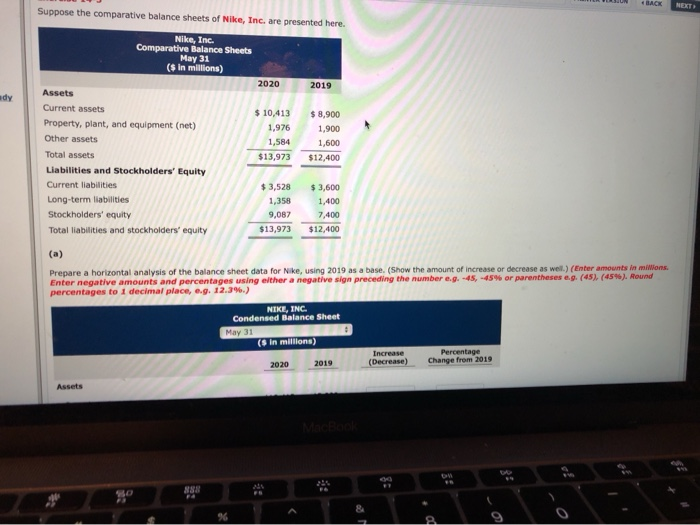 Solved Suppose the comparative balance sheets of Nike, Inc. | Chegg.com