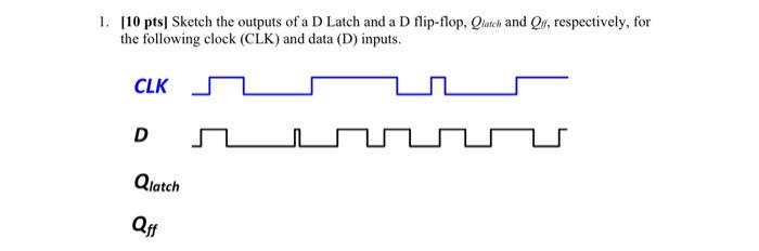 Solved [10 pts] Sketch the outputs of a D Latch and a D | Chegg.com