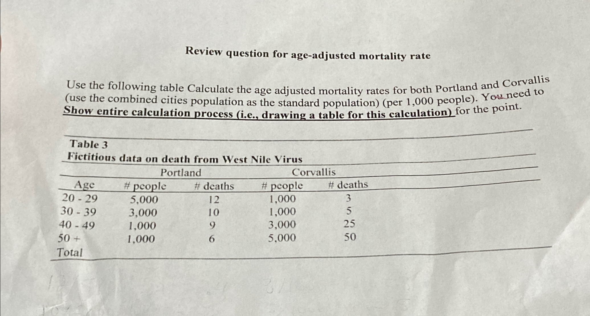 Solved Review question for age-adjusted mortality rateUse | Chegg.com