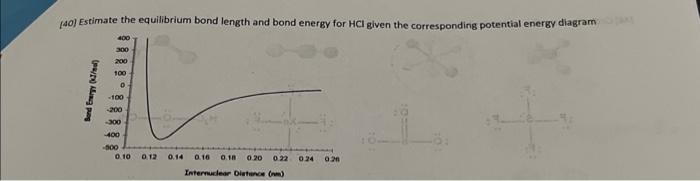 Solved (40) Estimate the equilibrium bond length and bond | Chegg.com