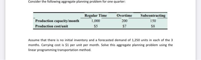 Solved Consider the following aggregate planning problem for | Chegg.com