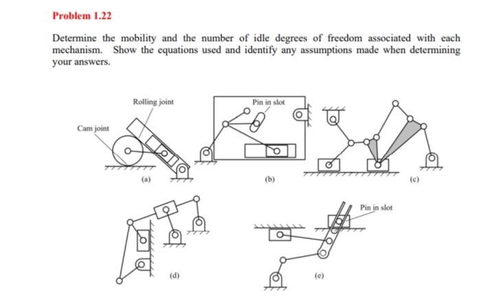 Solved Problem 1.22 Determine the mobility and the number of | Chegg.com