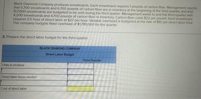 Solved Black Diamond Company produces snowboards. Each | Chegg.com