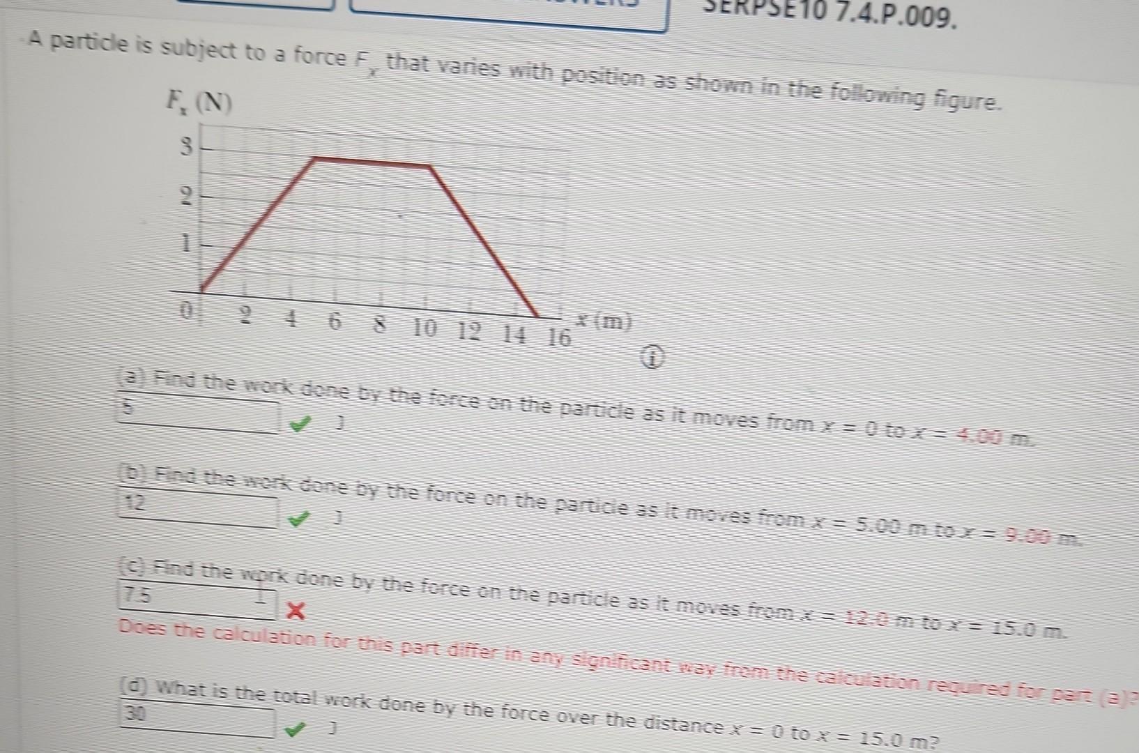 Solved A particle is subject to a force Fx that varies with | Chegg.com