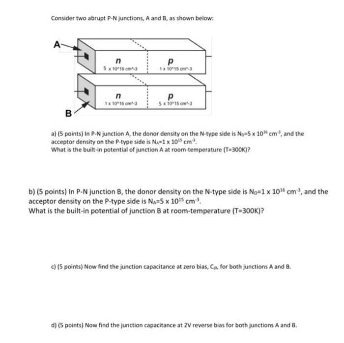 Solved Consider two abrupt P−N junctions, A and B, as shown | Chegg.com