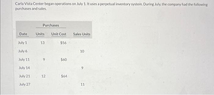 Carla Vista Center began operations on July 1. It | Chegg.com