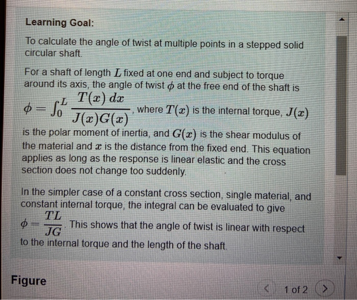Solved Learning Goal: To calculate the angle of twist at | Chegg.com