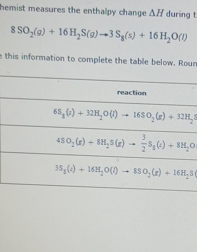 Solved chemist measures the enthalpy change ΔH during the | Chegg.com