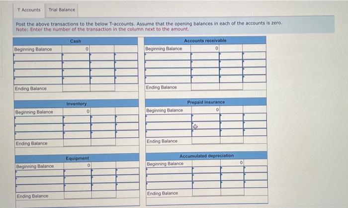 Solved The following transactions occurred during March 2024 | Chegg.com