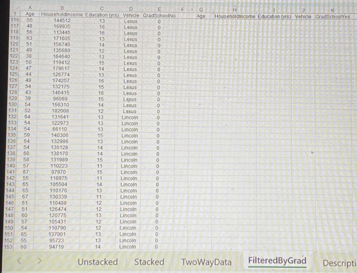 Solved Please answer these question with thorough | Chegg.com