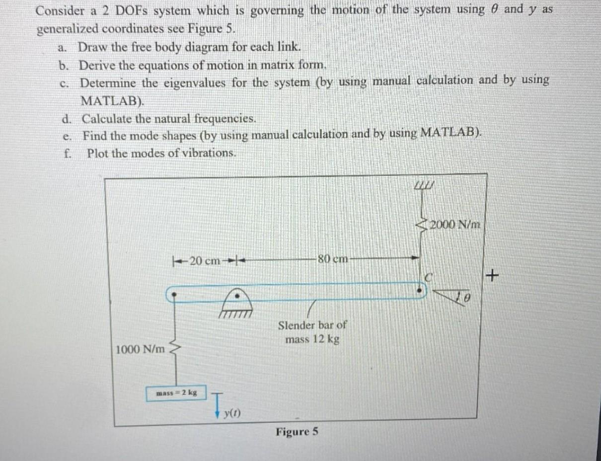 Solved Consider a 2 DOFs system which is governing the | Chegg.com