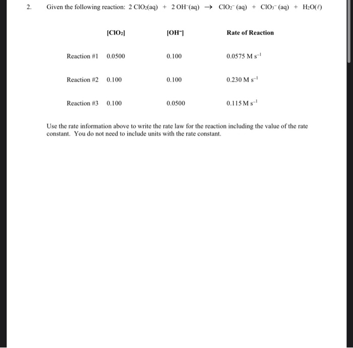 Solved Given the following reaction: 2 ClO2(aq) + 2 OH−(aq) | Chegg.com