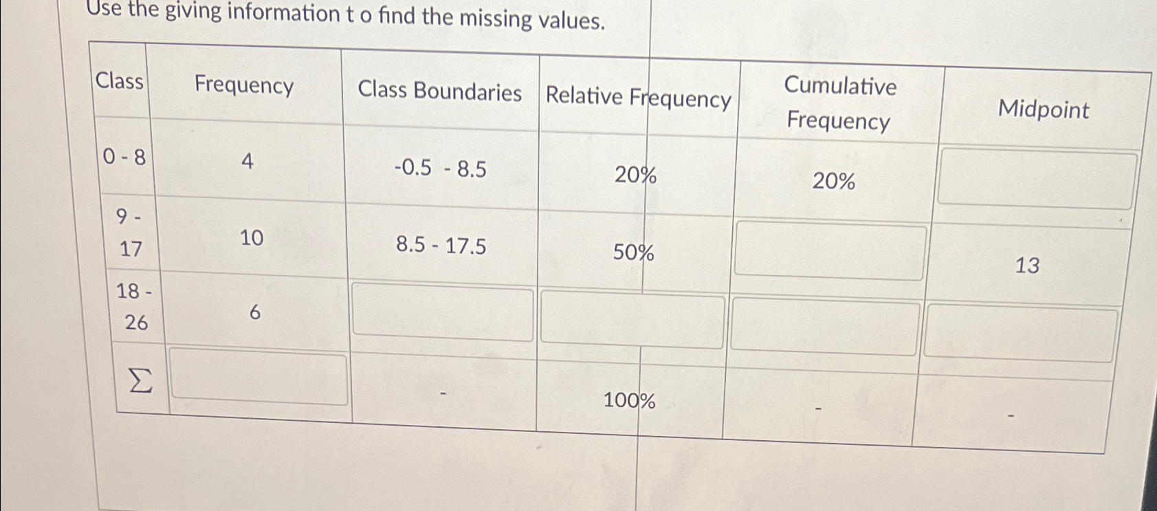 Solved Use the giving information t ﻿o find the missing | Chegg.com