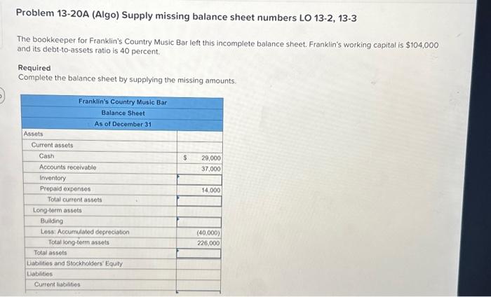 Problem 13-20A (Algo) Supply missing balance sheet | Chegg.com