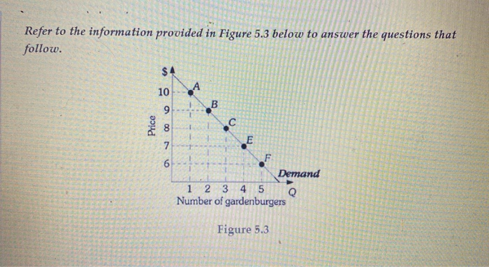 Solved Refer to the information provided in Figure 3.11 | Chegg.com