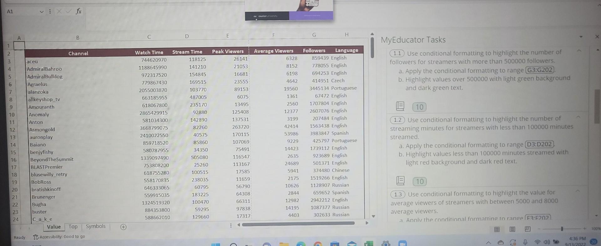 Solved (1.1) Use conditional formatting to highlight the | Chegg.com