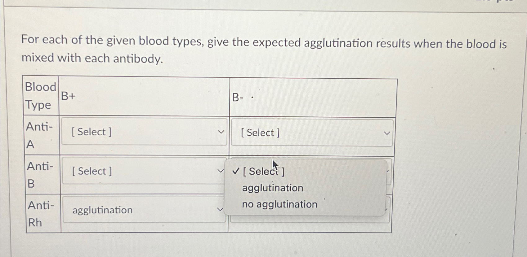 Solved For each of the given blood types, give the expected | Chegg.com