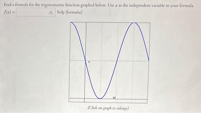 Solved Find a formula for the trigonometric function graphed | Chegg.com
