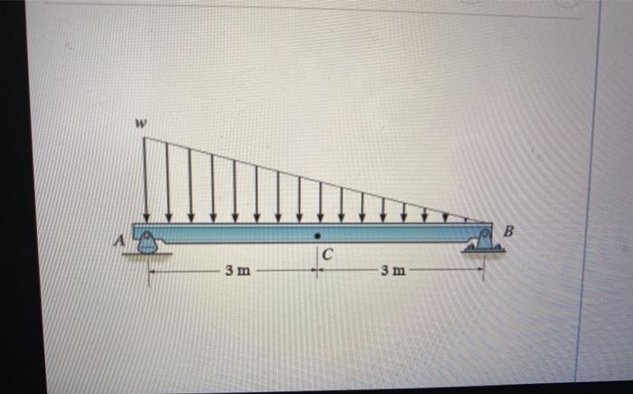 Solved Item 4 Consider the object shown in (Figure 1). | Chegg.com