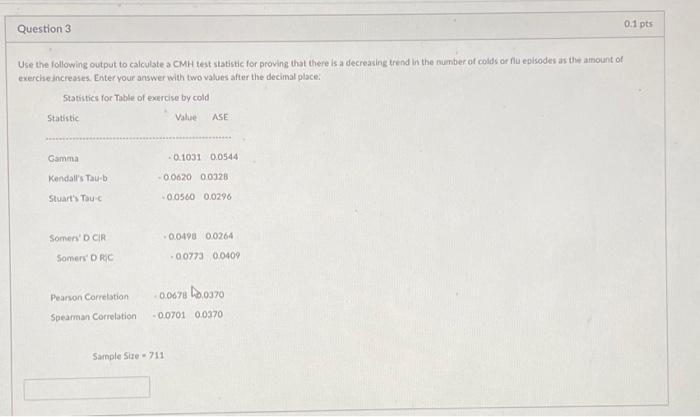 Solved Use the following output to calculate a CMH test | Chegg.com