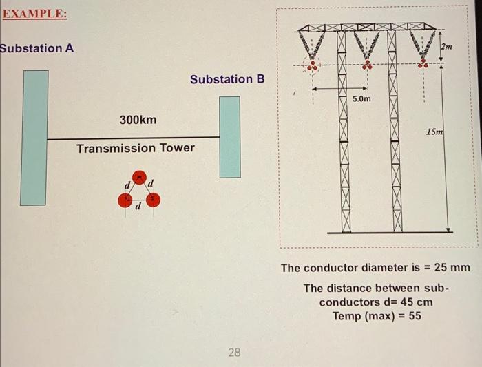 Substation A The conductor diameter is =25 mm The | Chegg.com