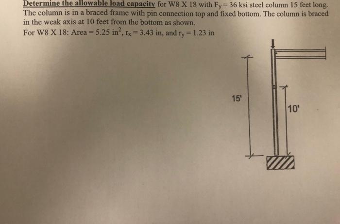 Solved Determine the allowable load capacity for W8 X 18 | Chegg.com