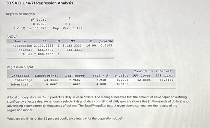 Solved TB SA Qu. 14-71 Regression Analysis... Regression | Chegg.com