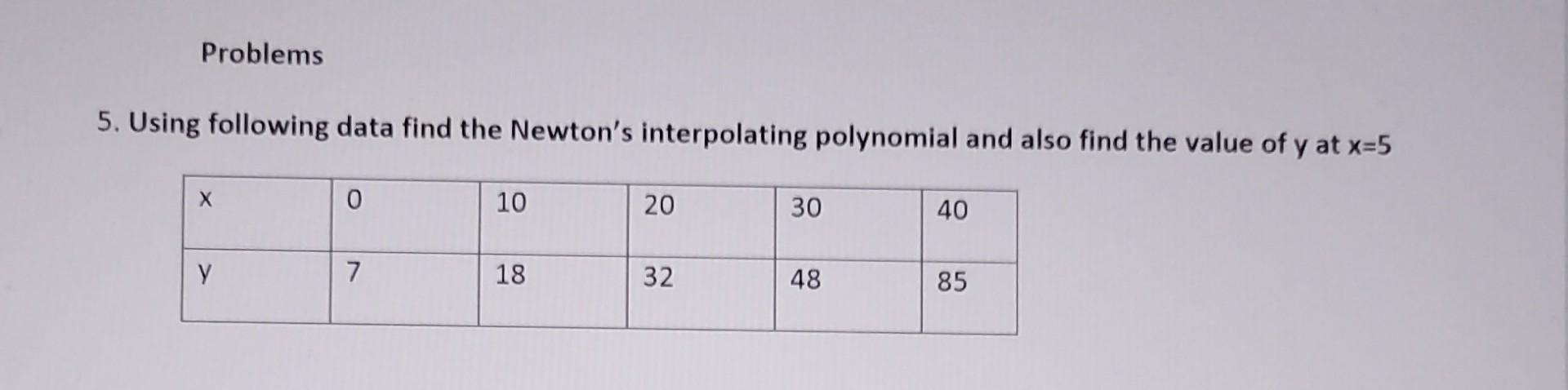 Solved 5. Using following data find the Newton's | Chegg.com