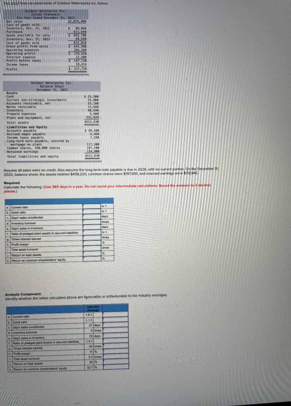 Solved The 2023 ﻿financial statements of Outdoor Waterworks | Chegg.com