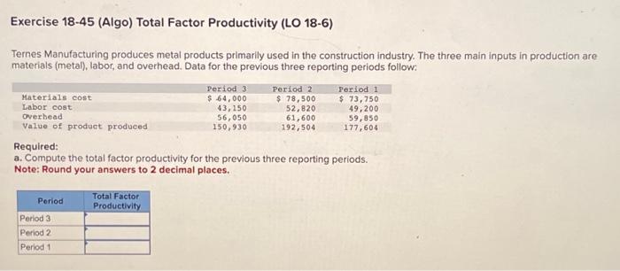 Solved Exercise 18-45 (Algo) Total Factor Productivity (LO | Chegg.com