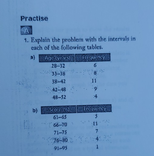 Solved Practise 1. Explain the problem with the intervals in | Chegg.com