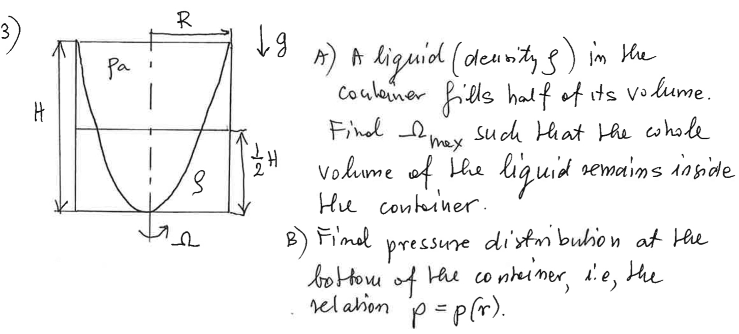 Solved A) ﻿A liquid (density ρ ) ﻿in the container fills | Chegg.com