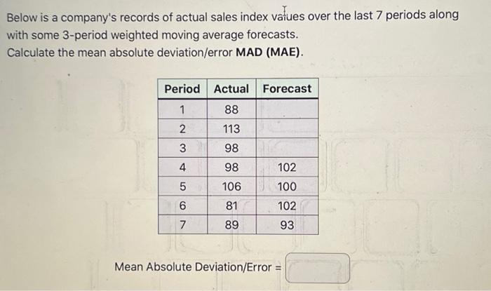 Solved The following table shows actual and forecast values | Chegg.com