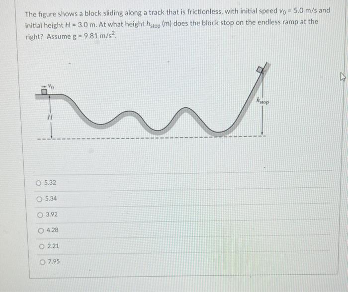 Solved The figure shows a block sliding along a track that | Chegg.com
