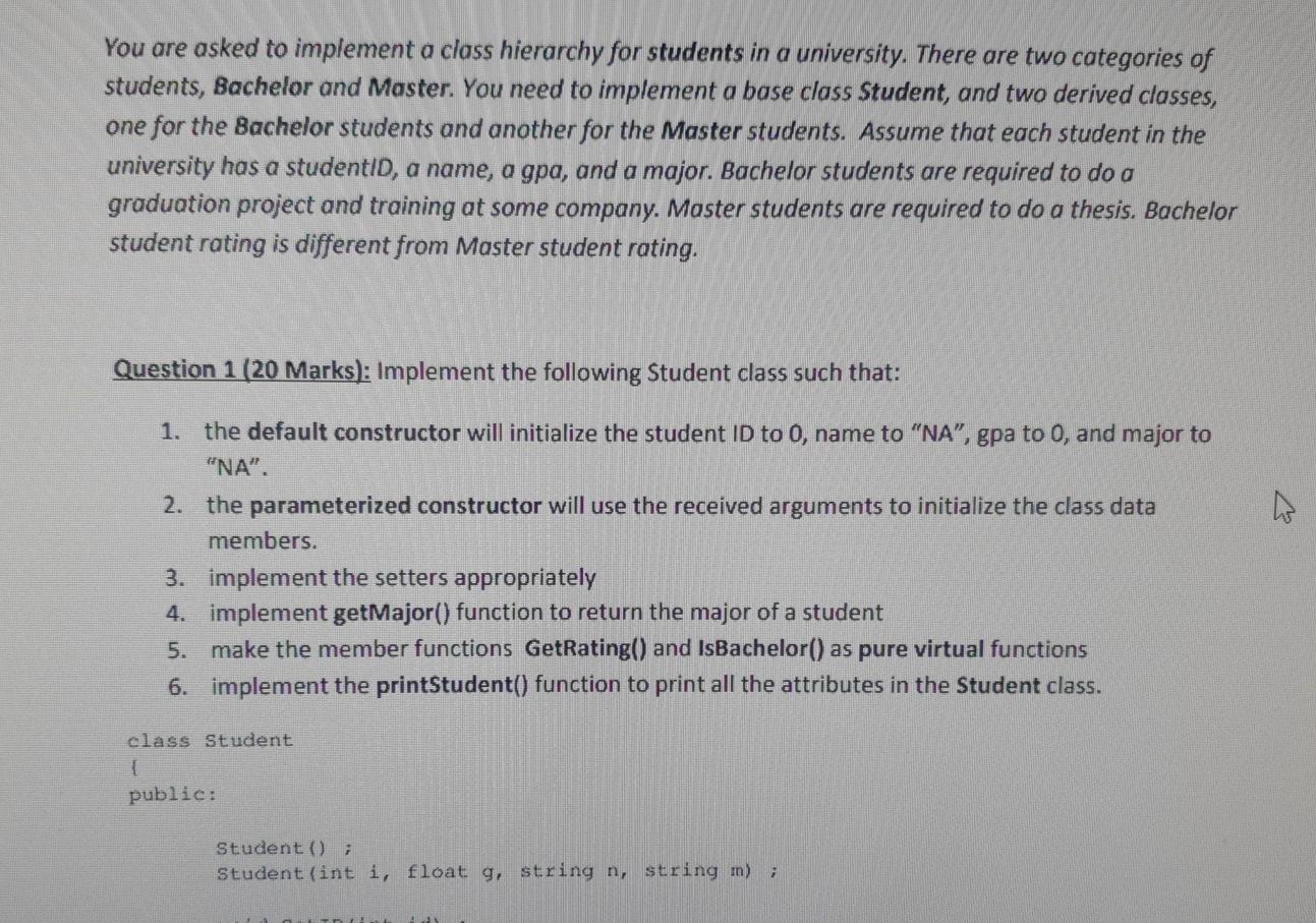 Solved Objectives Understand and practice Inheritance o | Chegg.com Solved Objectives Understand and practice Inheritance o | Chegg.com