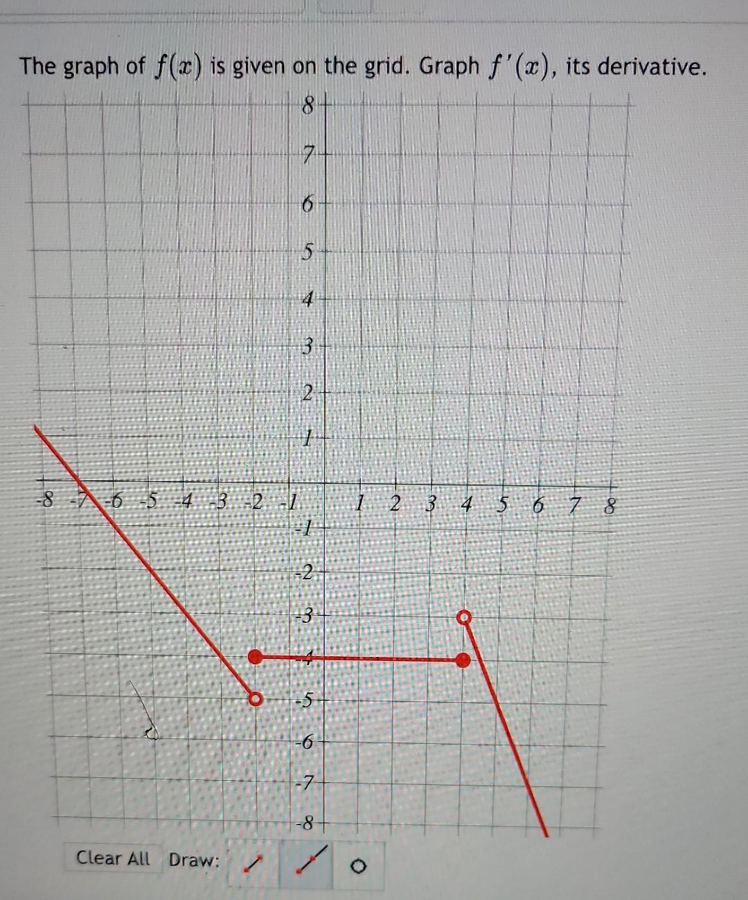 Solved The graph of f(x) is given on the grid. Graph f'(x), | Chegg.com