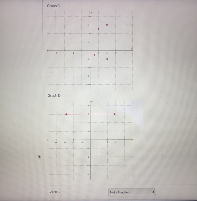 Solved Hello,Please verify my answers are correct.Otherwise | Chegg.com