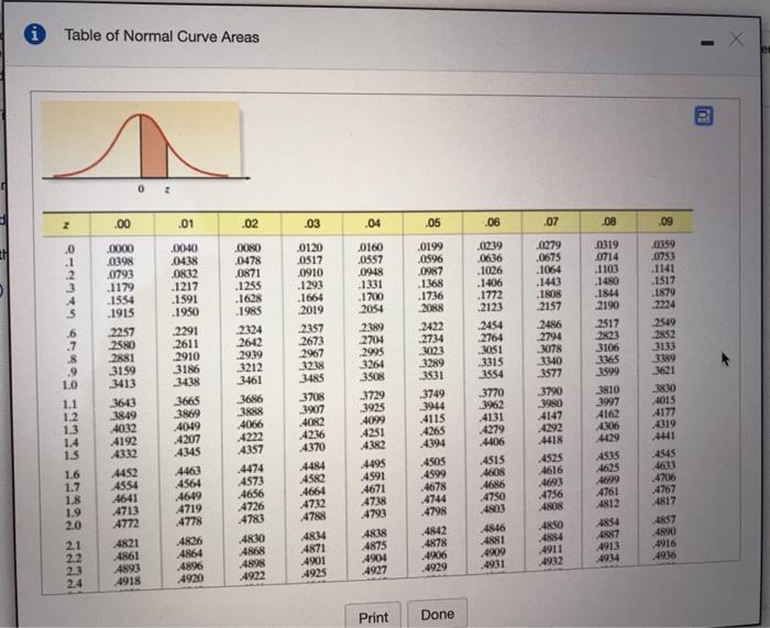 Solved Psychology students in the mir University of | Chegg.com