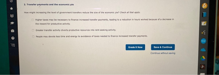 Solved 2. Transfer payments and the economic ple How might | Chegg.com