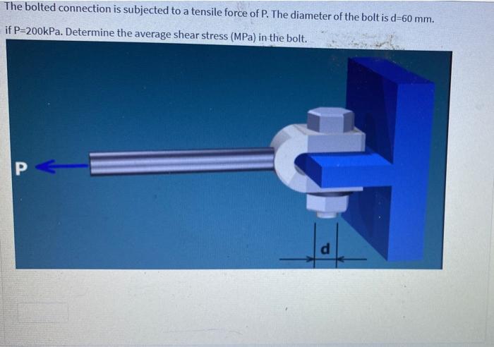 Solved The bolted connection is subjected to a tensile force | Chegg.com