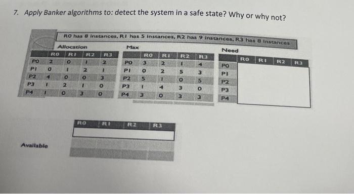 Solved 7. Apply Banker algorithms to: detect the system in a | Chegg.com