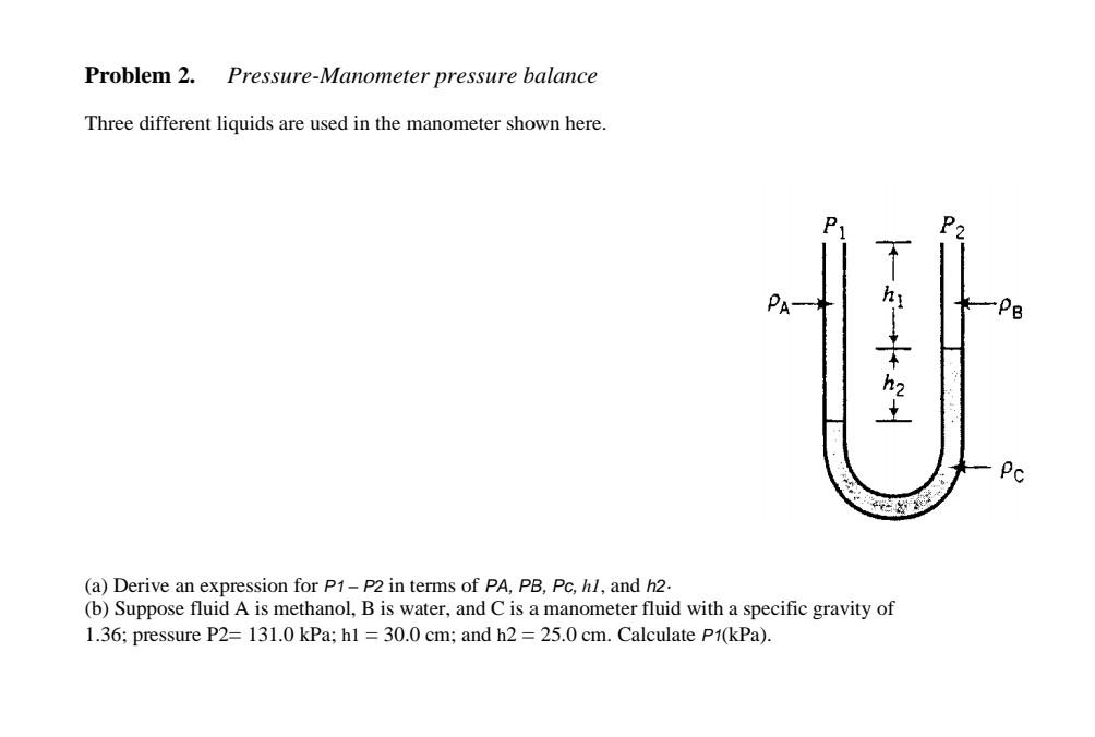 Solved Problem 2. Pressure-Manometer pressure balance Three | Chegg.com