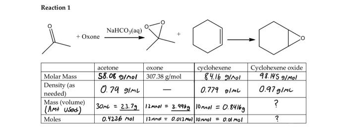 Solved Calculate the theoretical yield of cyclohexene oxide | Chegg.com