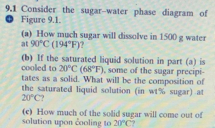 Solved .1 Consider the sugar-water phase diagram of Figure | Chegg.com